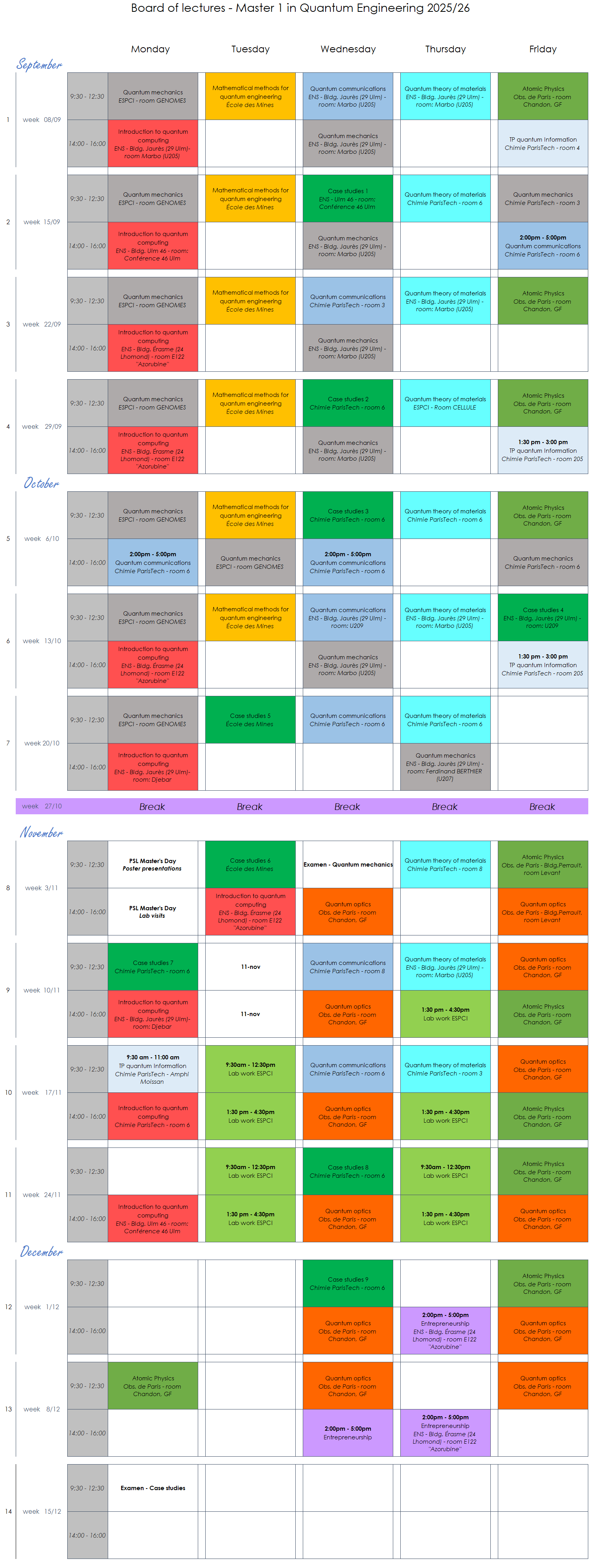 Master Quantum Engineering M1 M2 | Lieu : Chimie ParisTech-PSL,ENS-PSL,ESPCI-PSL,Mines Paris ...